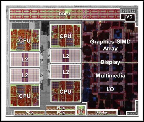 AMD 퓨전 A8-3800 APU 성능 테스트 - Benchmark - 랩터 인터내셔널